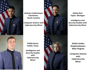 Future federal cyber warriors selected for Citadel’s CyberCorps program ...