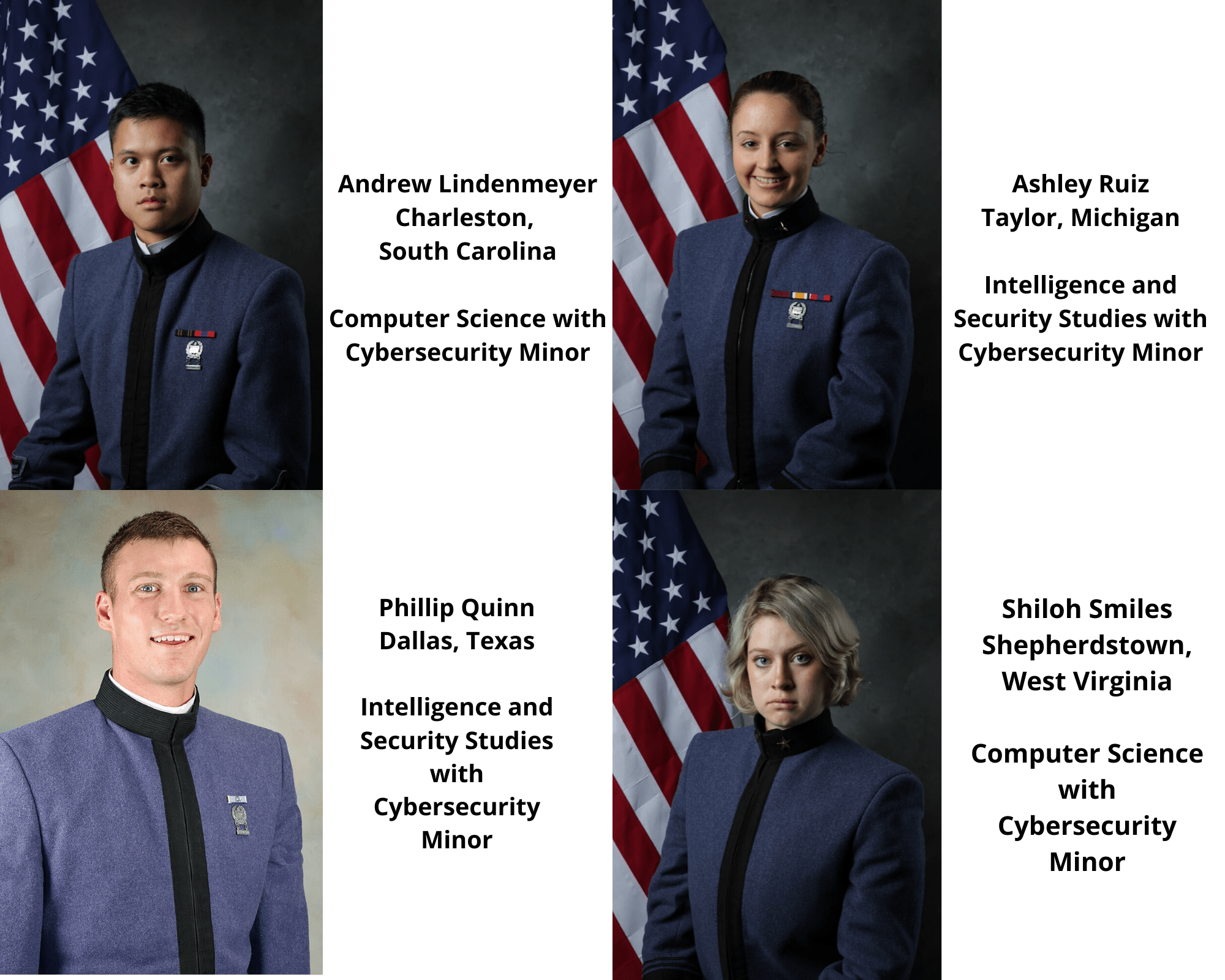Future federal cyber warriors selected for Citadel’s CyberCorps program ...