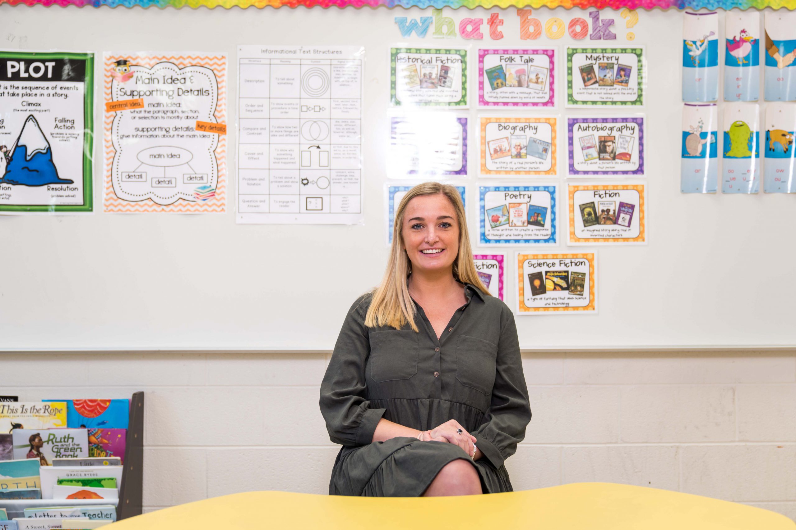 A Passion for Teaching - The Citadel Today